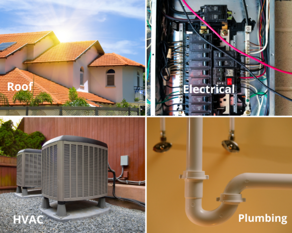 Four-Point Inspection - Pro Inspection